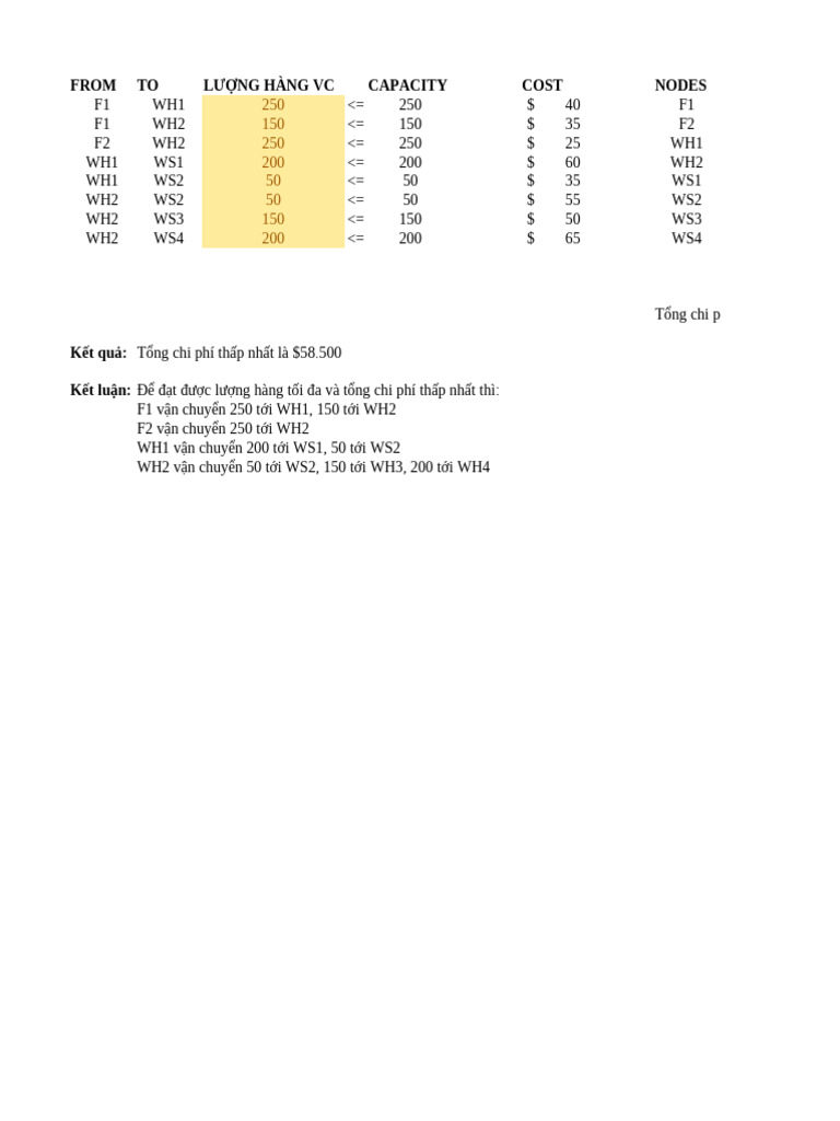 Lê Trần Hà Vy - 31231027567 - Heartbeat | PDF
