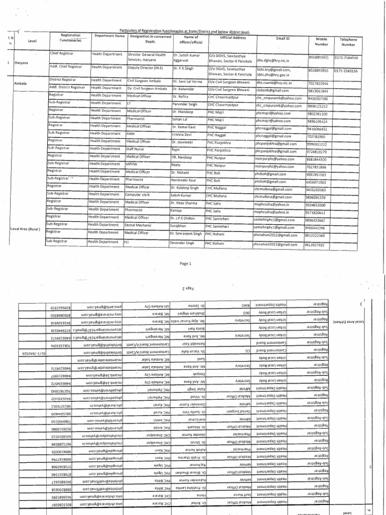 3 Registration Units | PDF