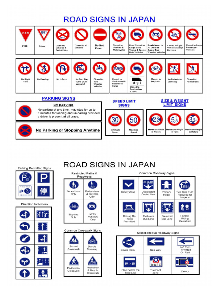 Road Sign in Japan | PDF