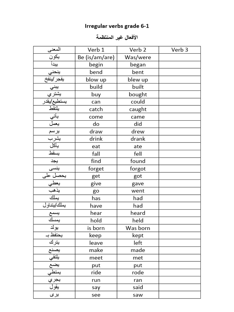 Irregular Verbs Grade 6.1 | PDF