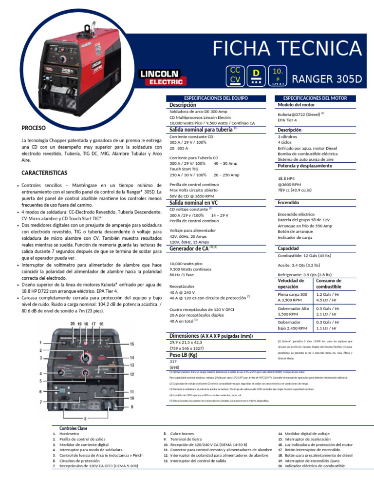 Ficha Tecnica 305D | PDF | Soldadura | Construcción