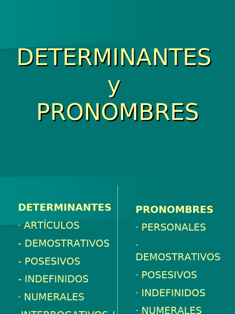Determinantes y Pronombres | PDF | Pronombre | Gramática