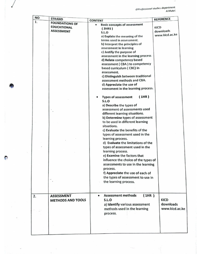 Course Oitline For Educational Assessment Y1 | PDF