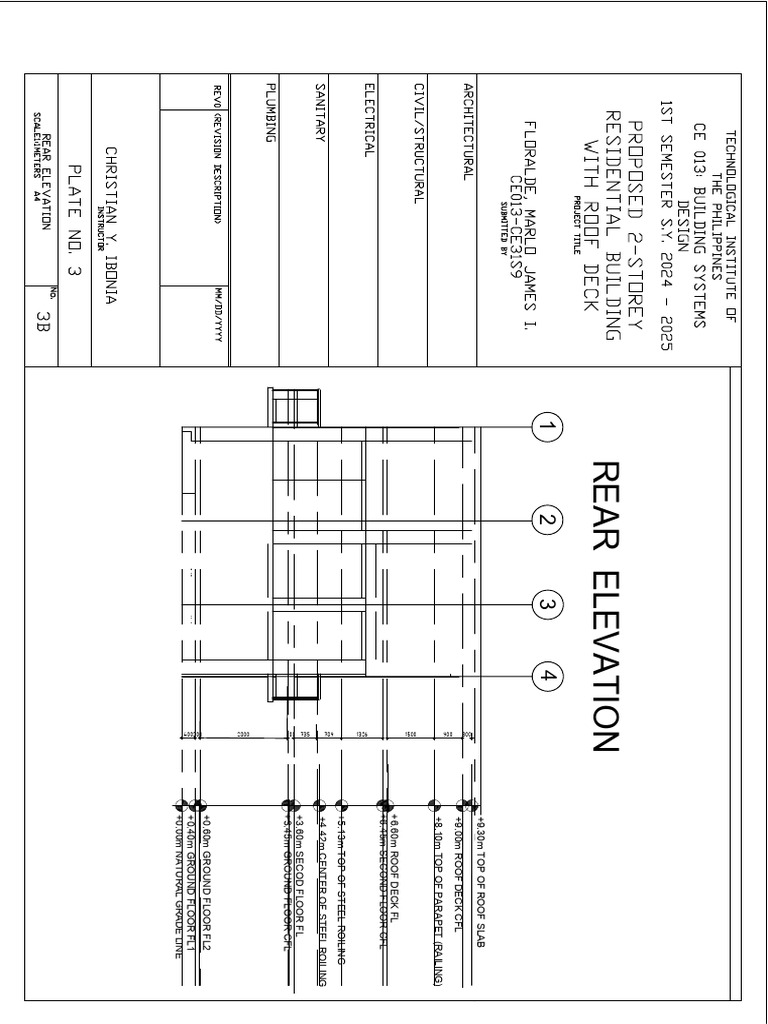 Plate Rear Elevation | PDF