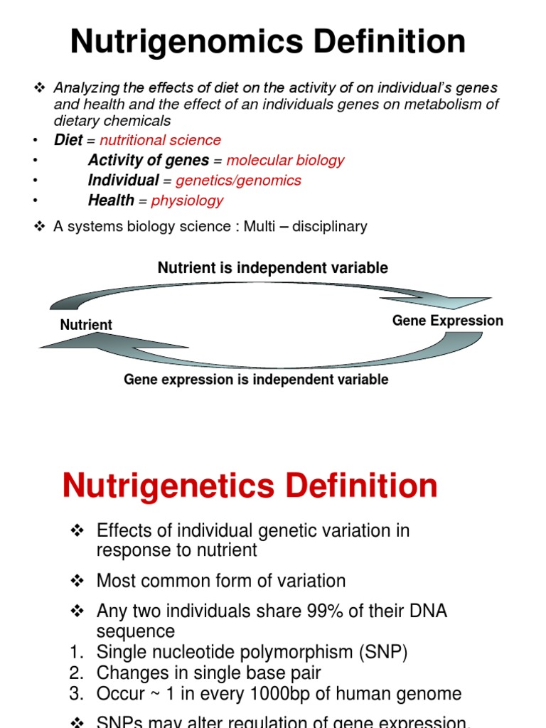 Nutrigenomics Definition | Iron | Gene
