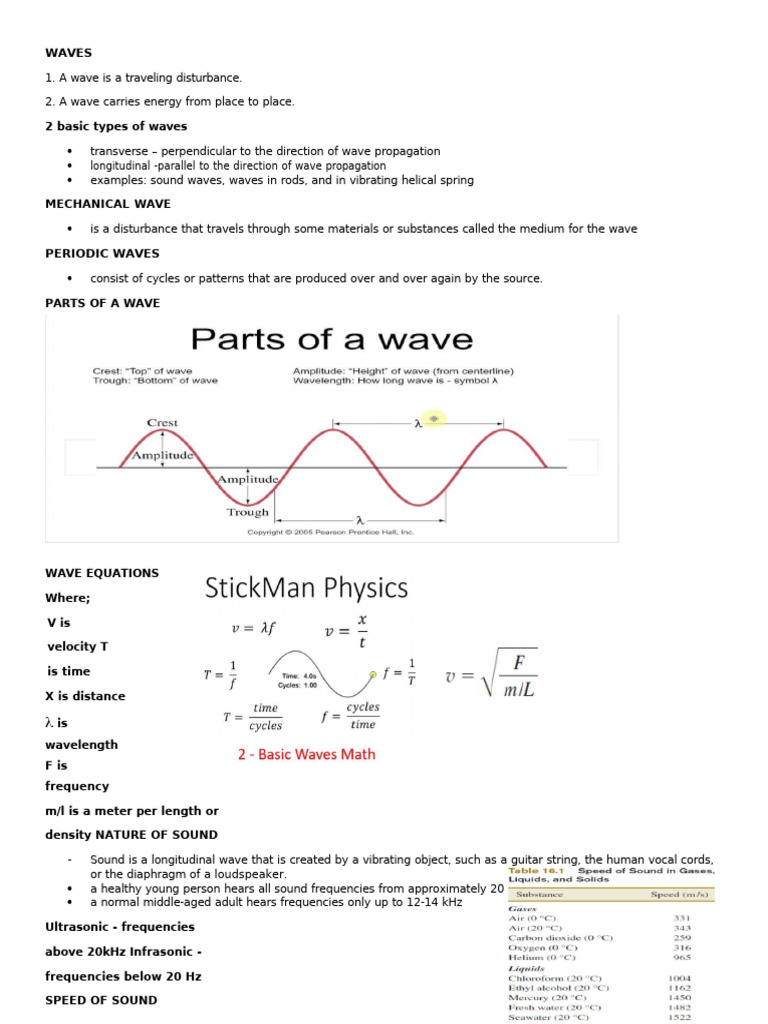 Understanding Waves and Sound Dynamics | PDF