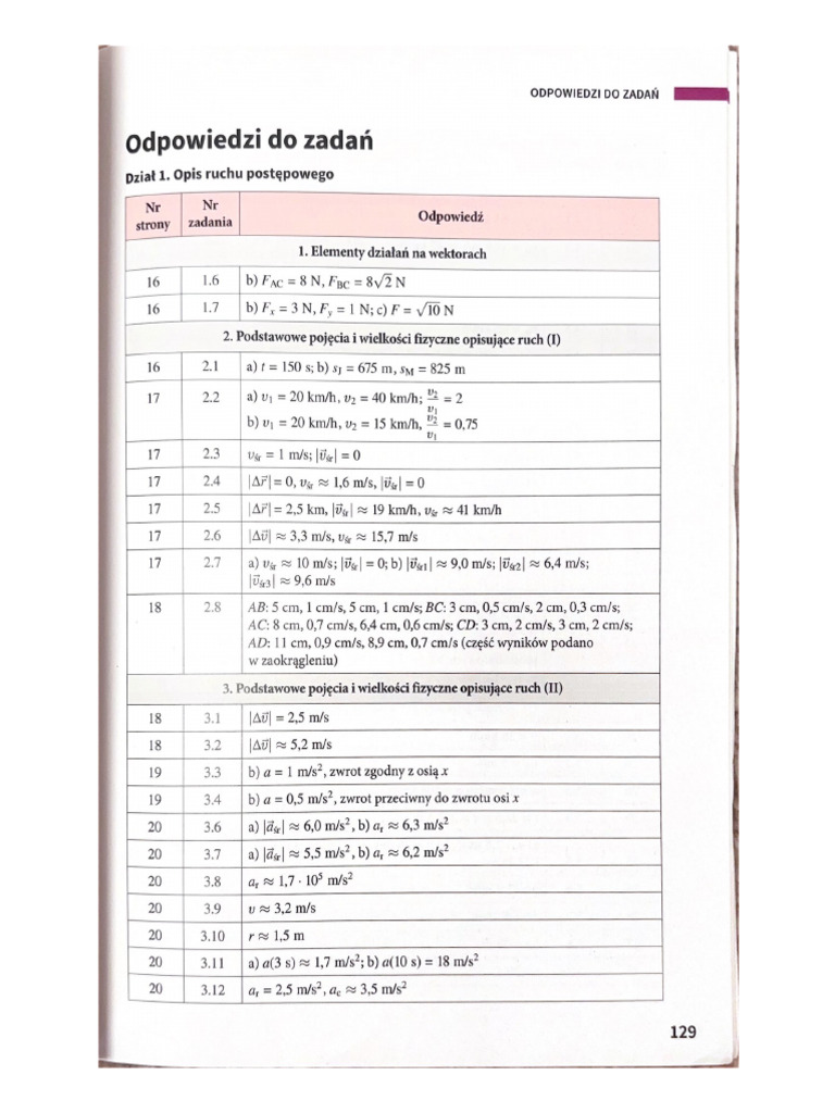 Odpowiedzi do zadan | PDF