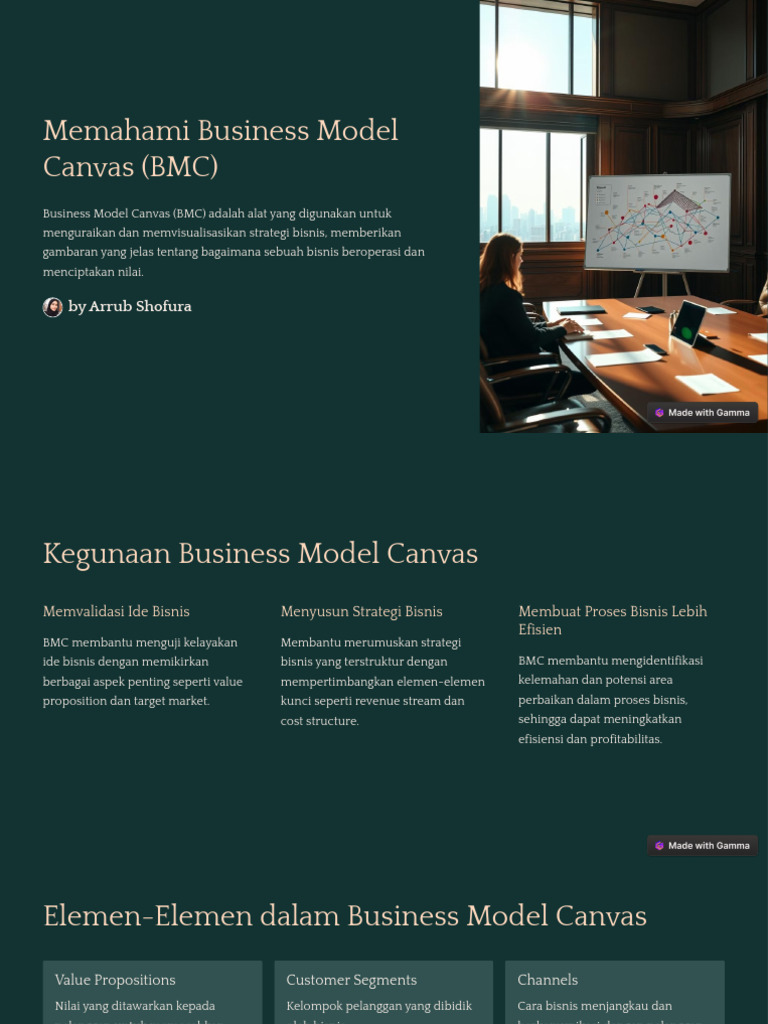 Memahami Business Model Canvas BMC | PDF