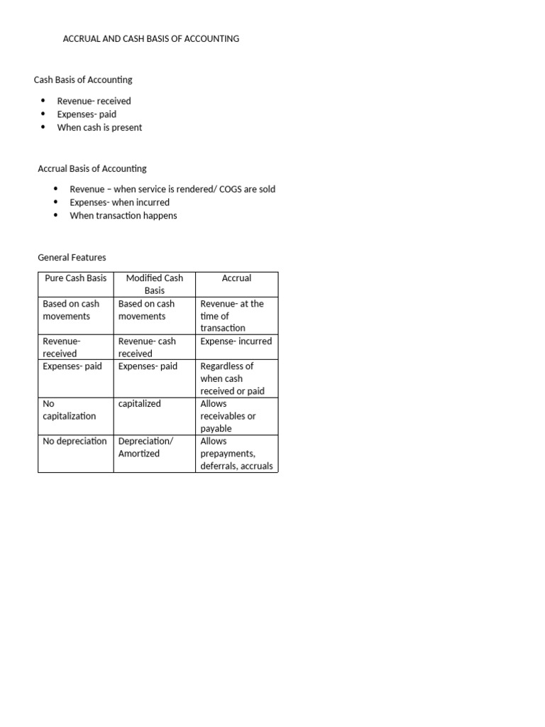 Accrual and Cash Basis of Accounting | PDF