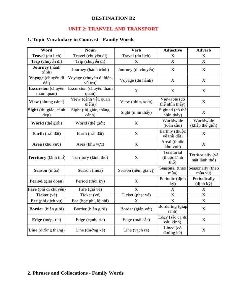 Family Words & BT Áp Dụng - U2 - DESTINATION B2 | PDF
