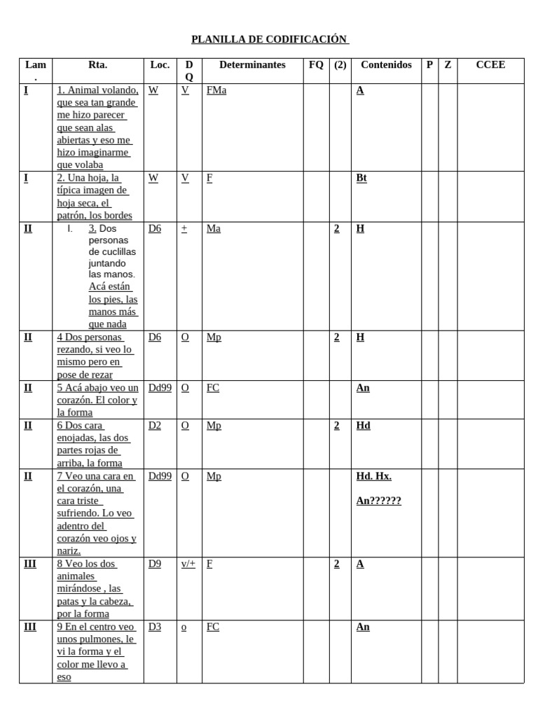 Hoja de Codificación Tobi | PDF | Zoología