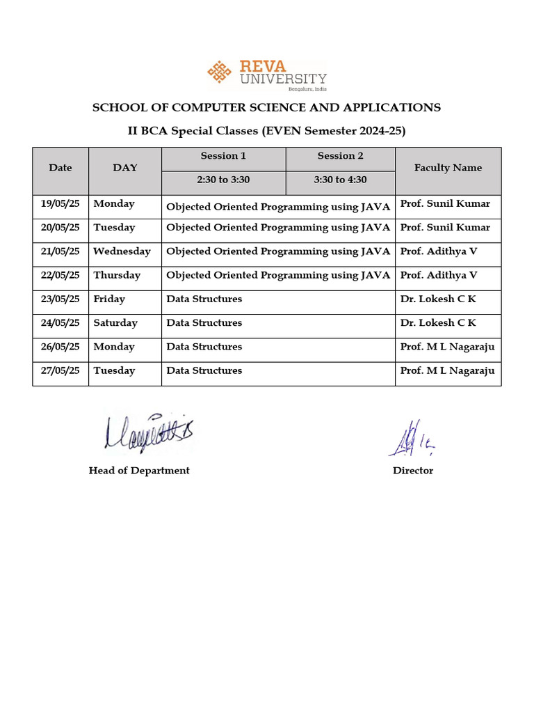 CSA-Special Classes II | PDF