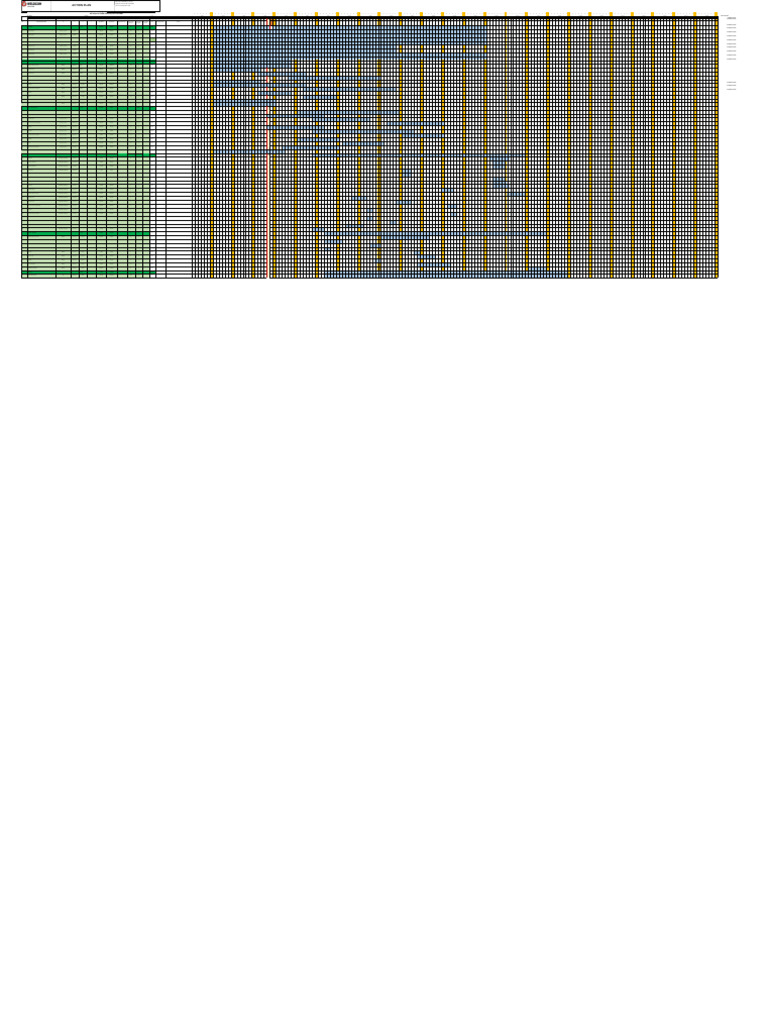 Mater Plan D Án GCT | PDF