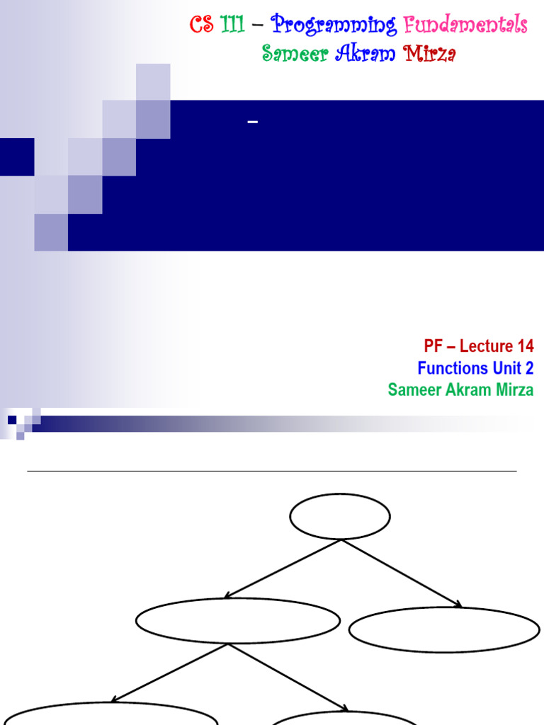 PF Lecture 15 Functions Unit 2 (Formal Parameters & Actual Parameters) | PDF | Parameter ...