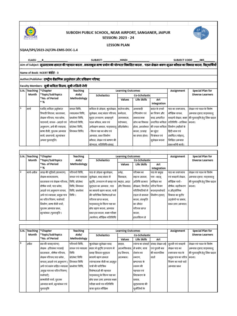 Lesson Plan | PDF