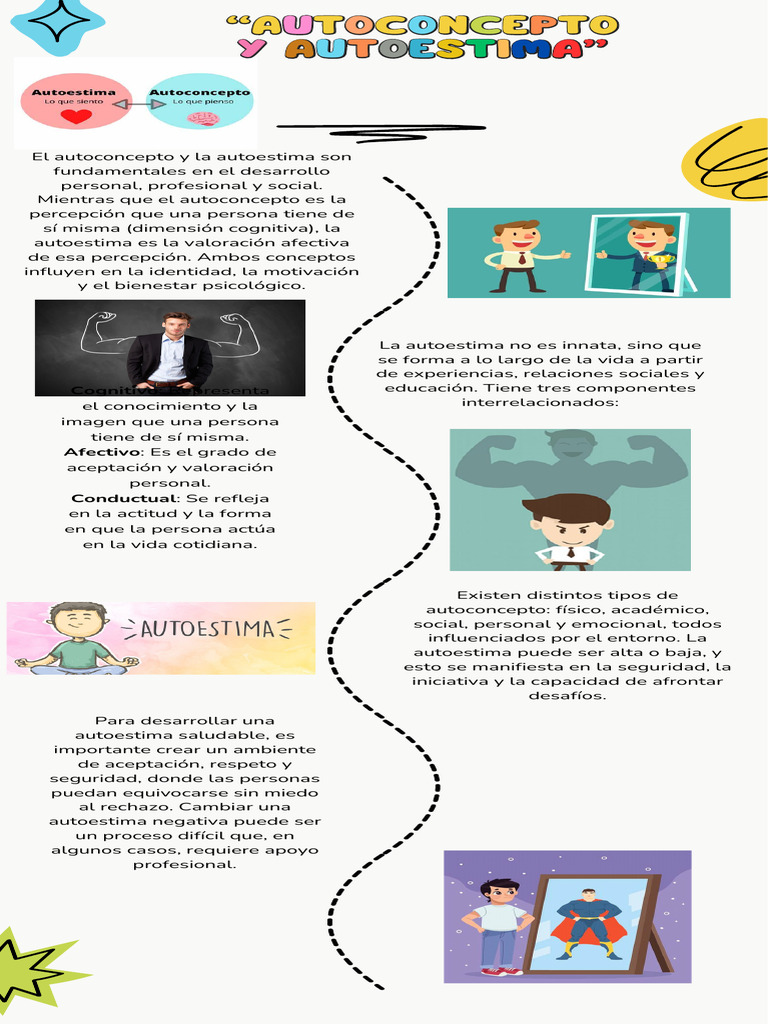 Autoconcepto y Autoestima - 1 - 5. Aparicio Lopez Uriel | PDF