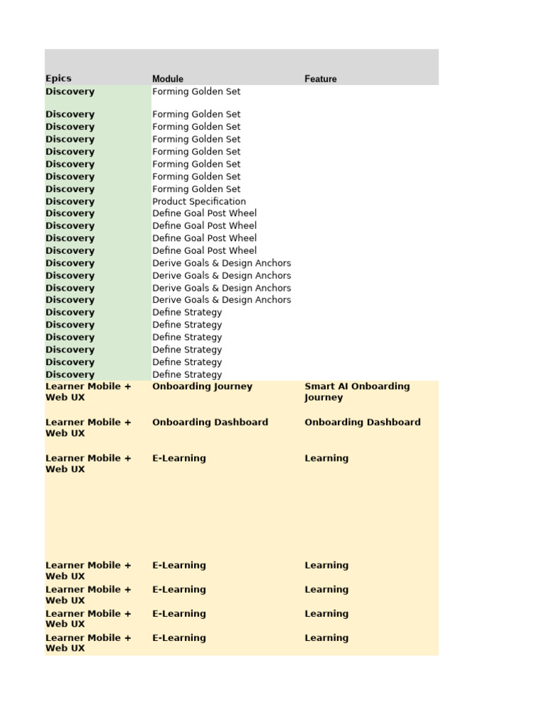MRCC Project Plan Template | PDF | Educational Technology | Learning