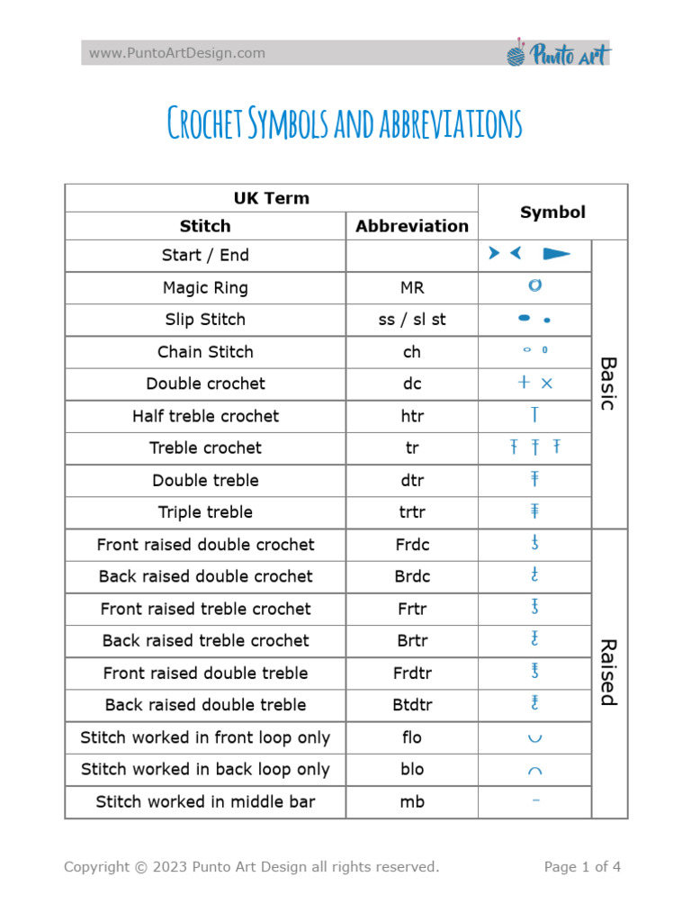 UK Crochet Symbols and Abbreviations | PDF | Crochet | Needlework