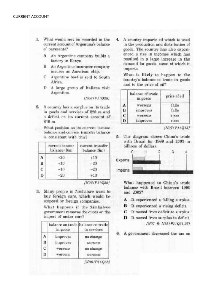 Current Account | PDF
