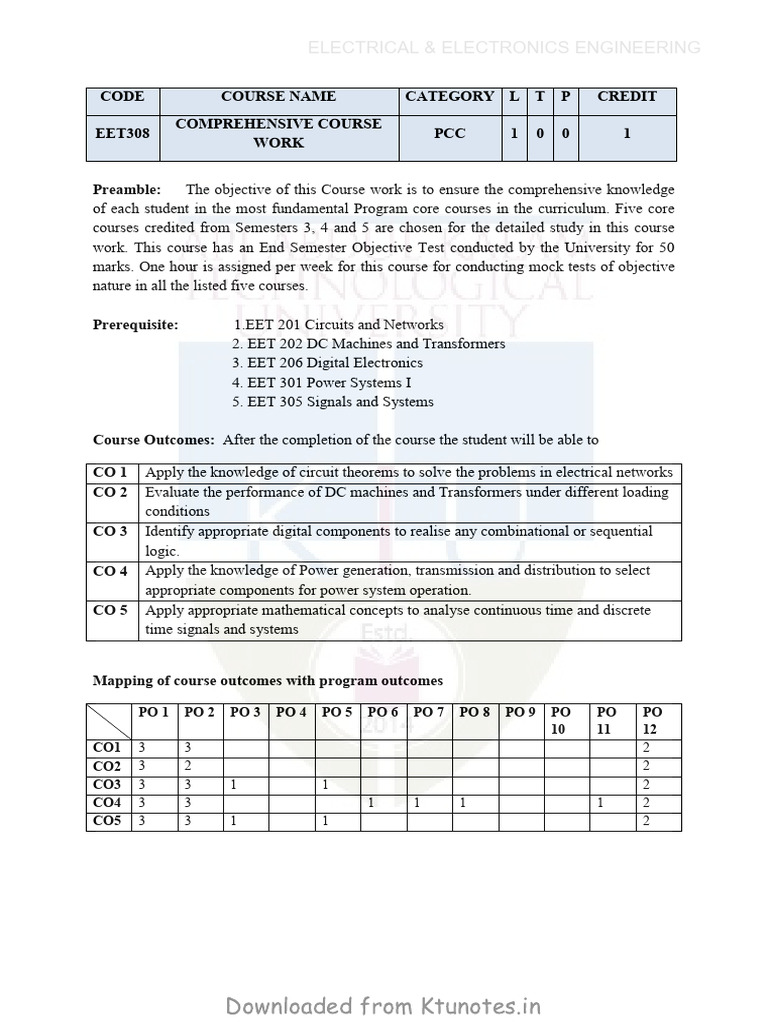 Comprehensive Course Work | PDF | Electrical Network | Resonance
