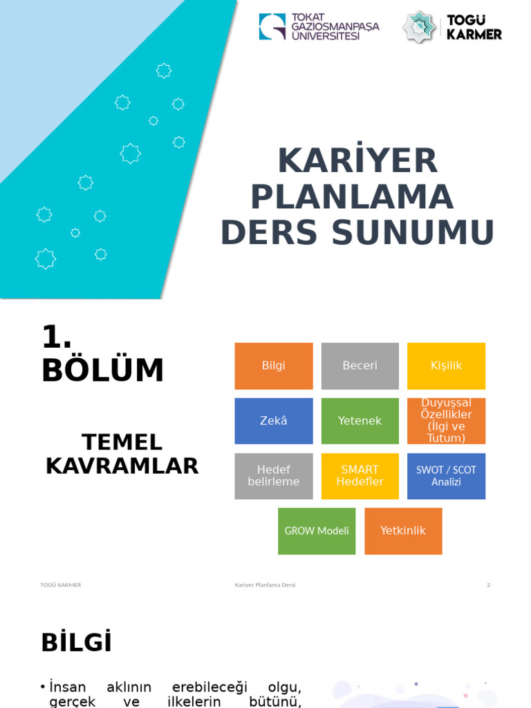 Kariyer Planlama Ders Sunumu | PDF