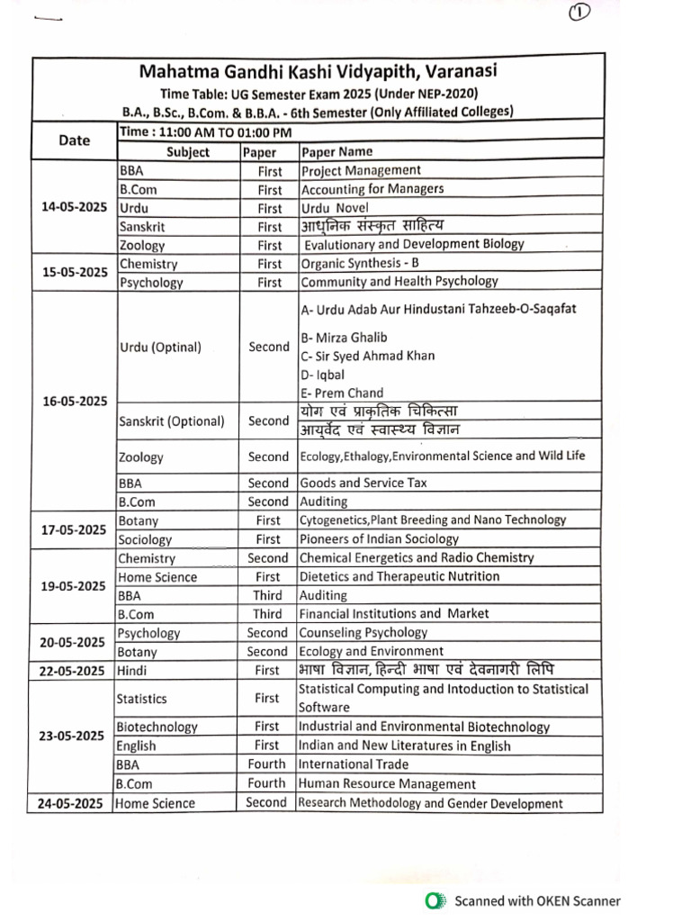 Ba Tine Table | PDF