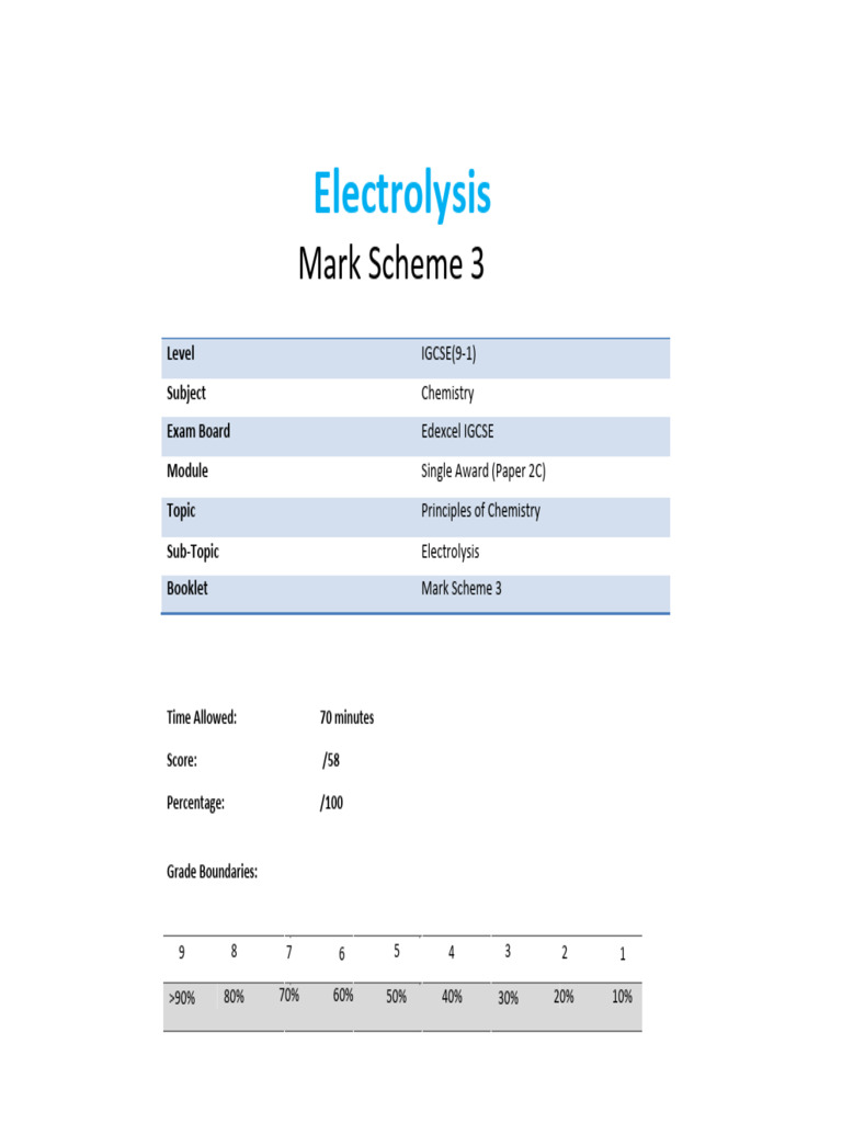 9.3 Electrolysis (2C) MS Part 3 | PDF | Ion | Chlorine