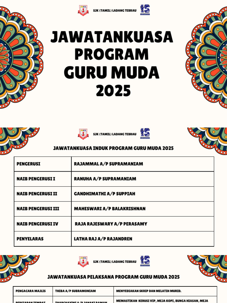 Jawatankuasa & Jadual Bertugas Guru Program Guru Muda-2 | PDF