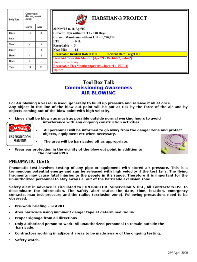 Air Blowing and Pneumatic Tests | PDF | Occupational Safety And Health ...