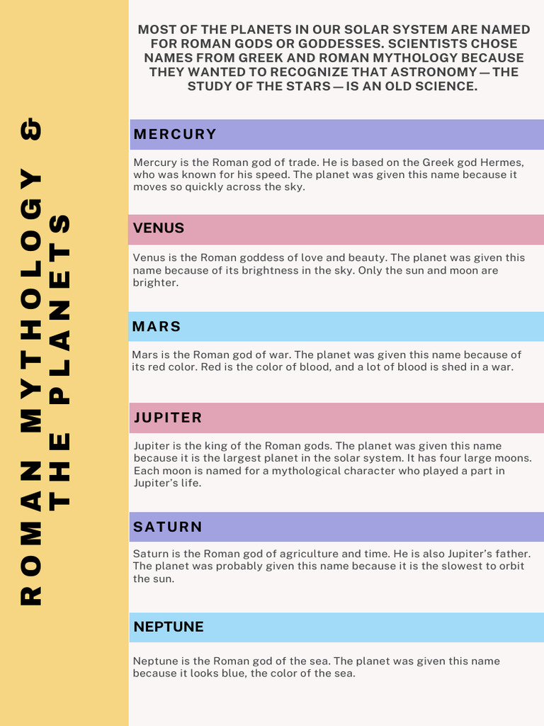Roman Mythology and Planet Names | PDF