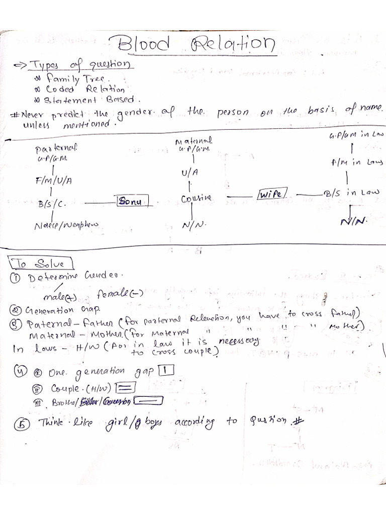 Blood Relation | PDF