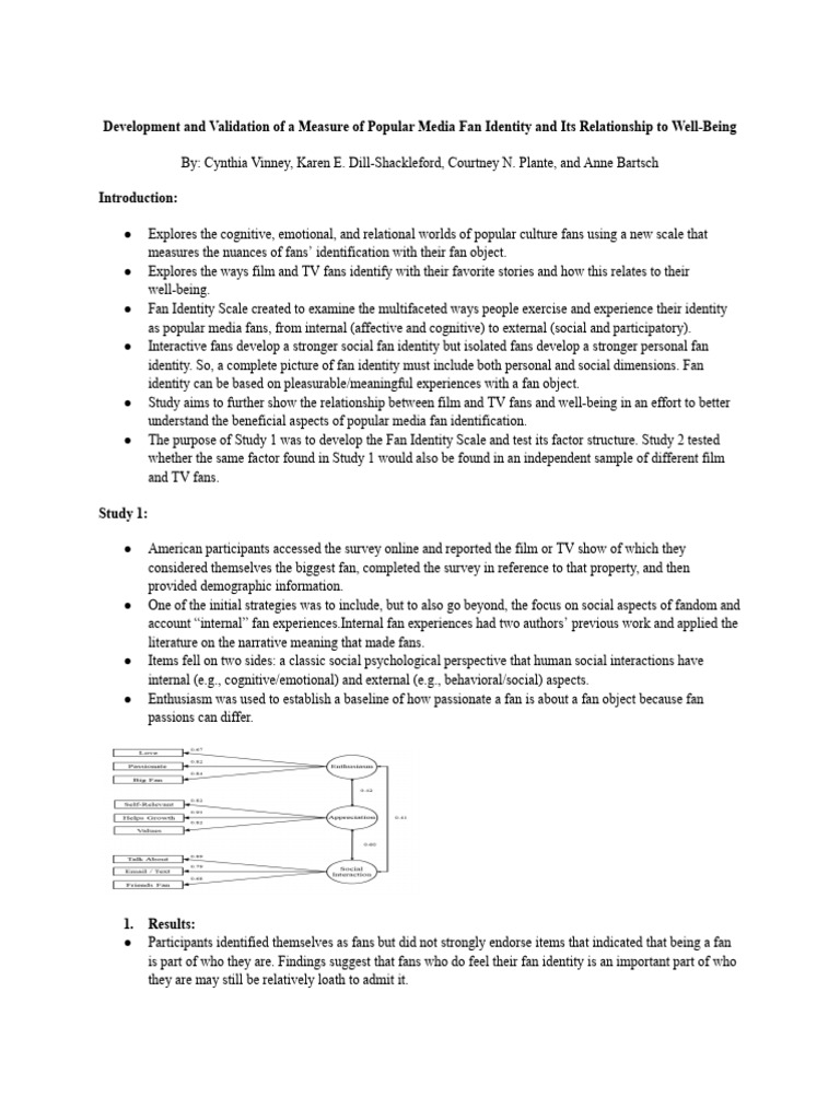 Development and Validation of A Measure of Popular Media Fan Identity ...