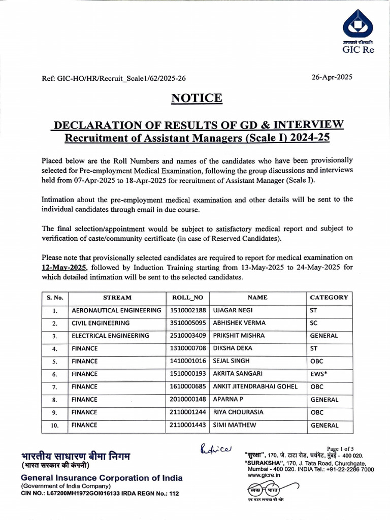 Declaration of Result of GD and Interview | PDF