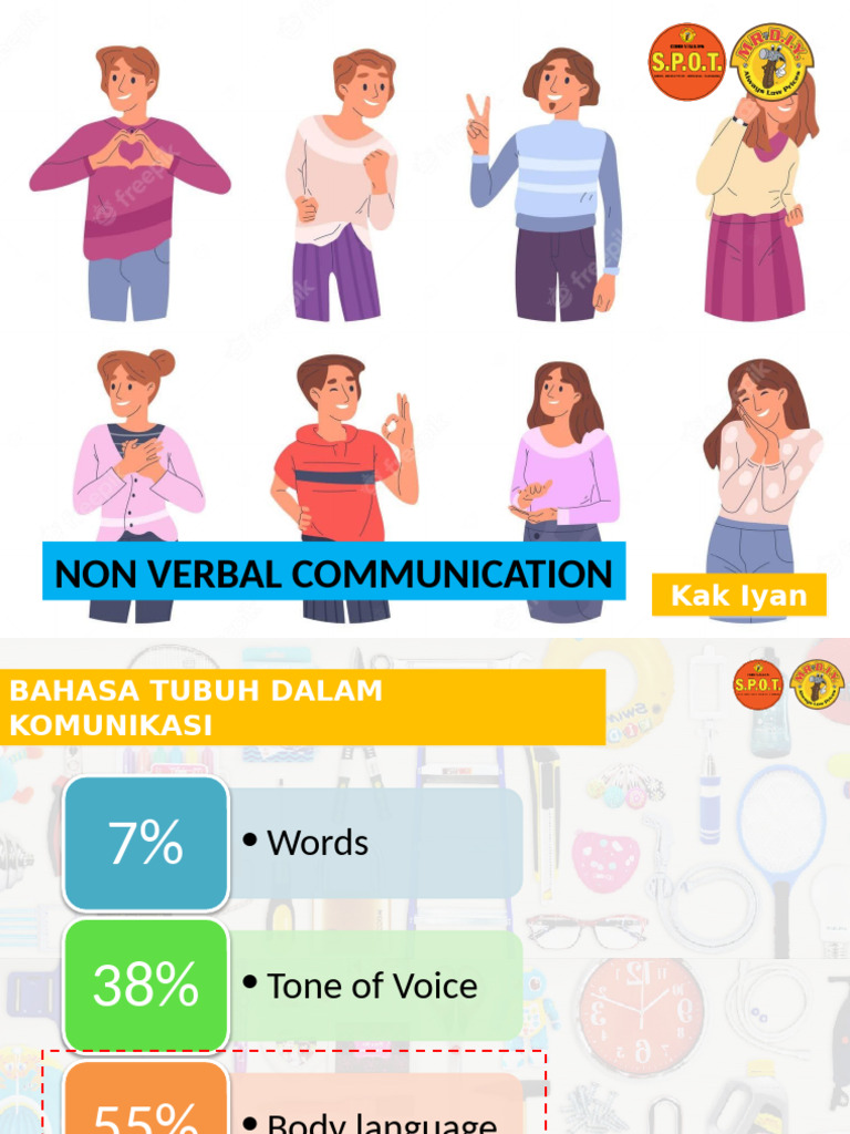Non Verbal Communication | PDF