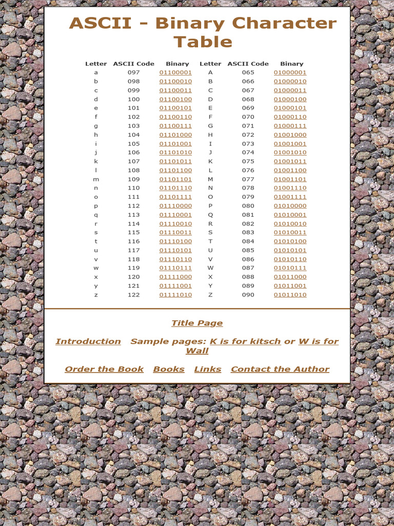 ASCII - Binary Character Table | PDF