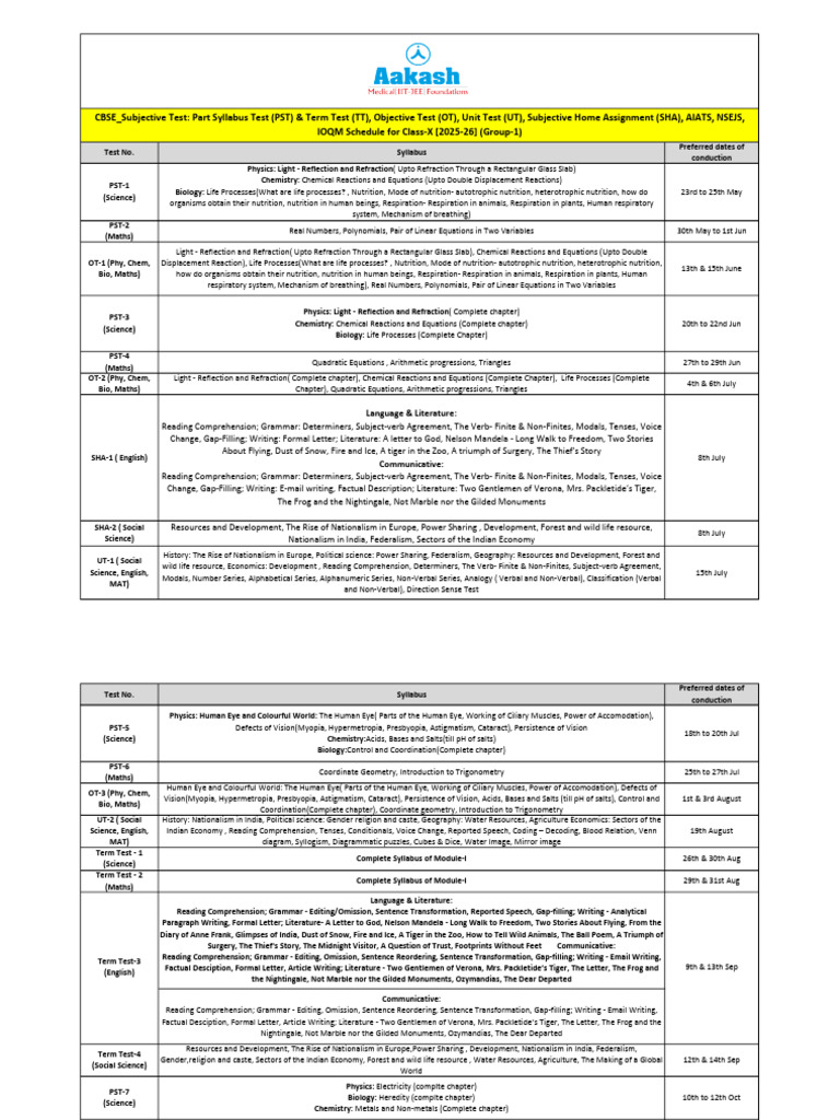 10TH Cbse Combine Planner - School Plus | PDF | Ecosystem | Food Web
