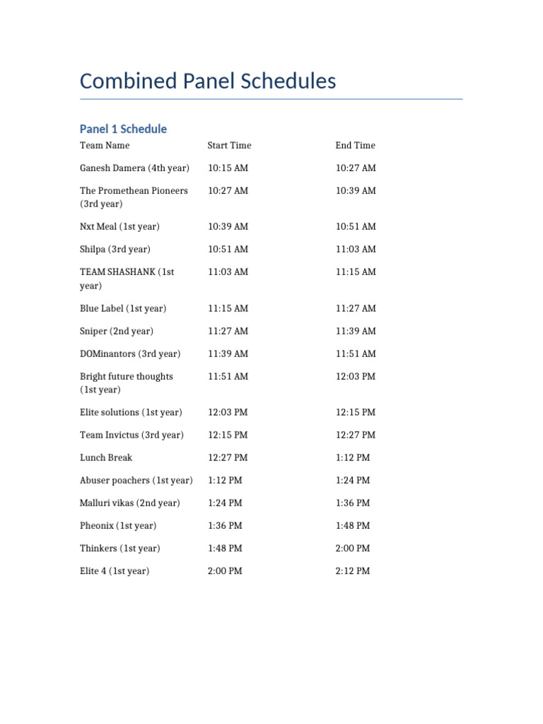 Combined - Panel - Schedule 2 | PDF