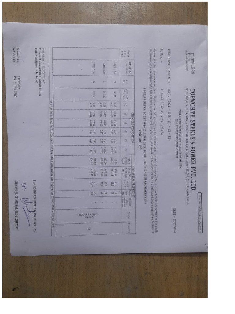 Ismb 400, 200, 300 | PDF