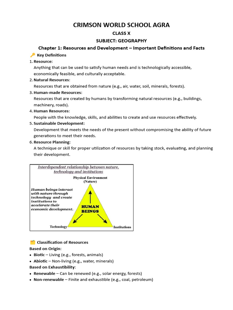 Geography Resources & Development Guide | PDF | Soil | Resource