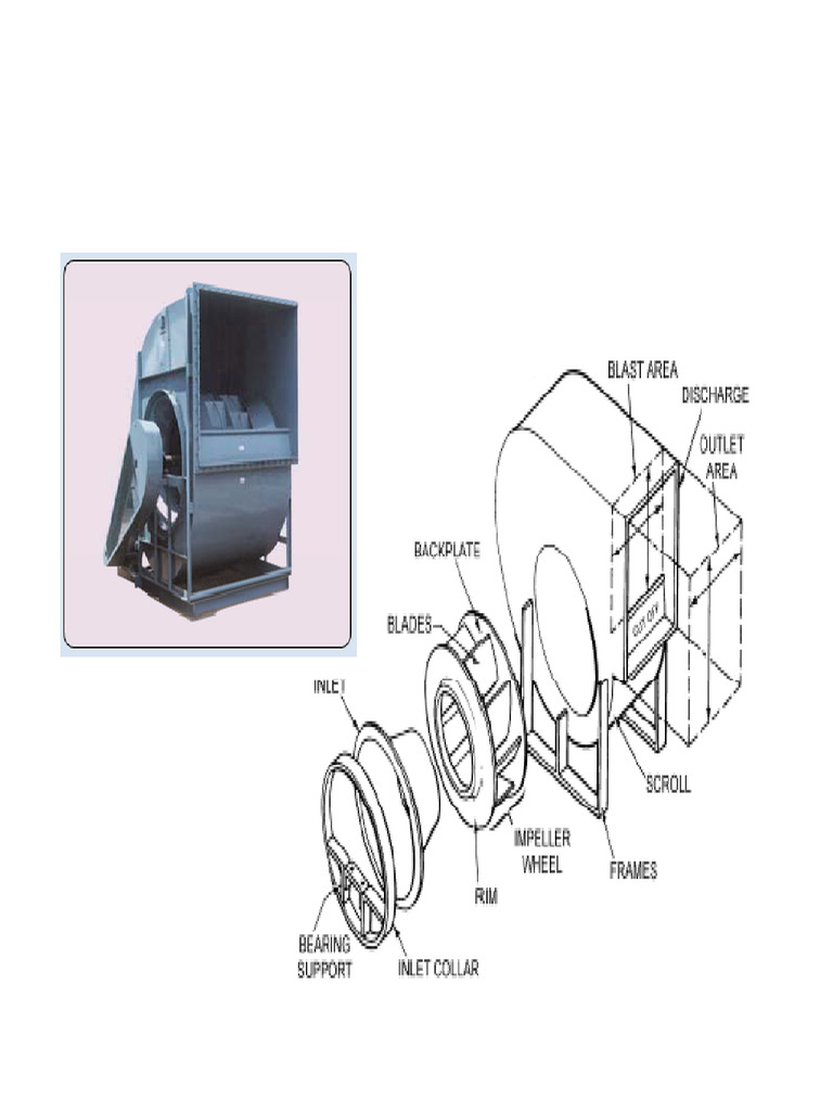Centrifugal Fan | PDF