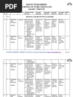 The Indigenous Fruits of Zim-1 | PDF | Fruit