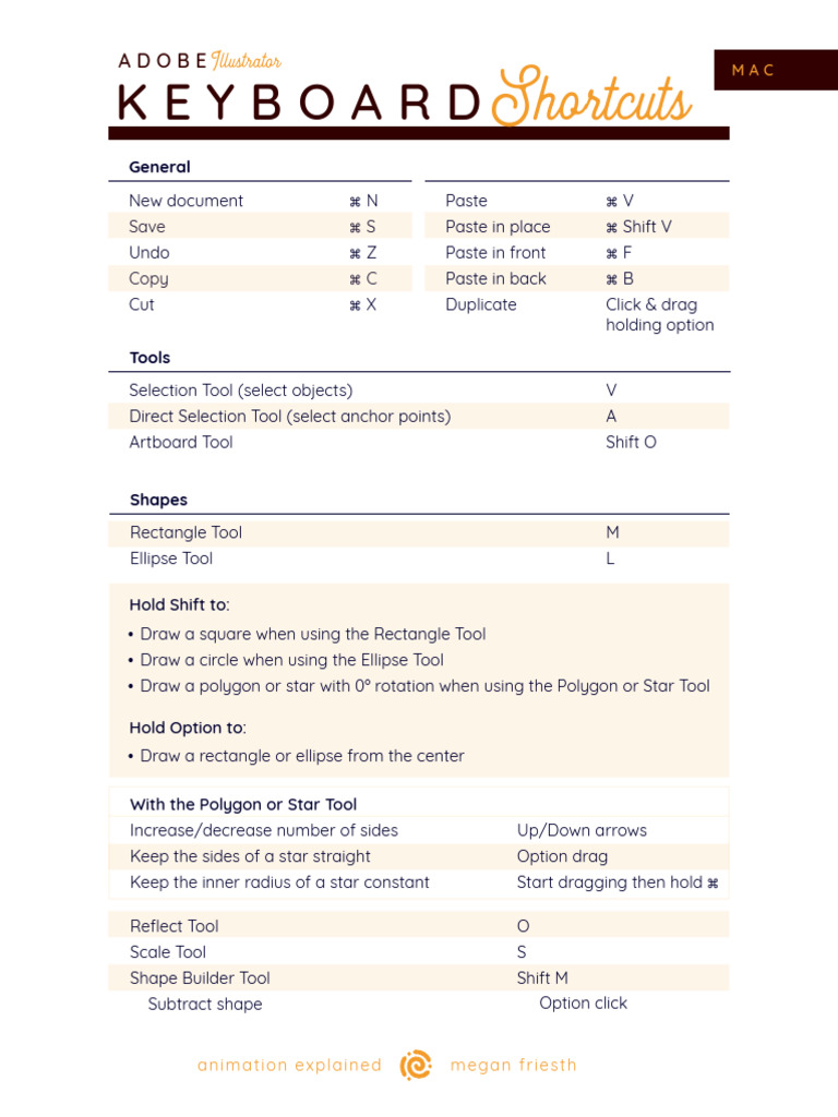 Ai Keyboard Shortcuts Mac | PDF | Shape | Ellipse