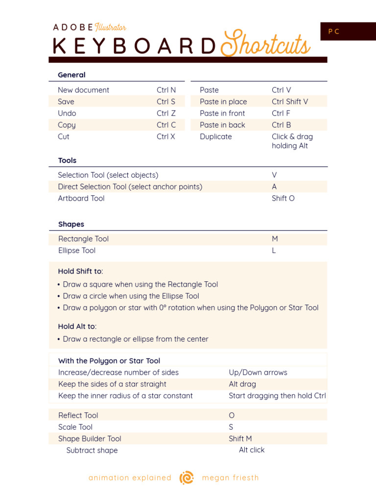 Ai Keyboard Shortcuts PC | PDF | Shape | Ellipse