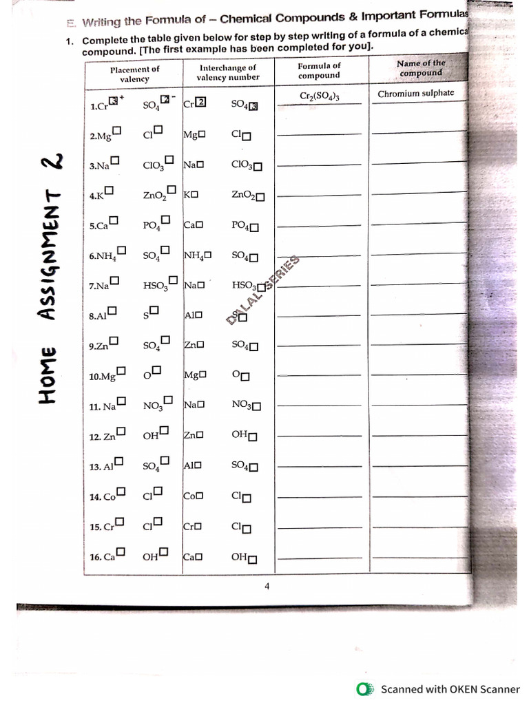 Chem Home Assignment 2 | PDF