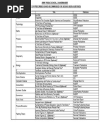 Class 11 Book List 22-23 | PDF | Science