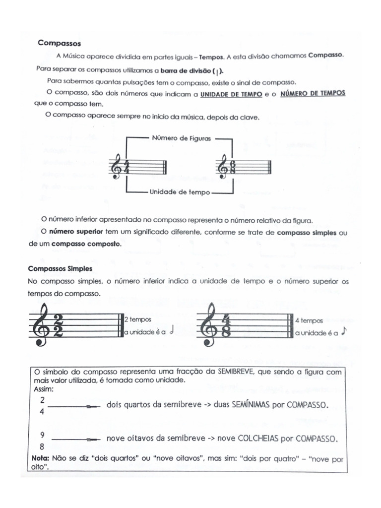Ficha Compassos | PDF