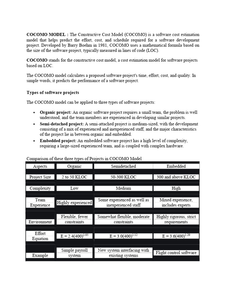COCOMO model 6th sem computer engg | PDF | Computing | Computer Science