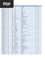 A Level Timetable Summer 2025 v2 | PDF | Qualifications | Science