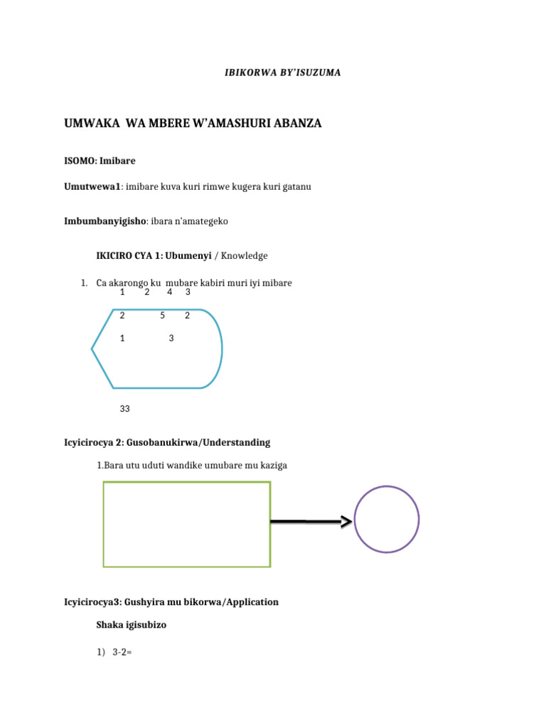 P1 Maths Model Questions | PDF