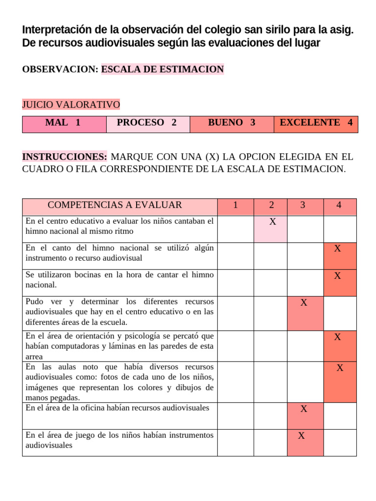 Interpretación de La Observación Del Colegio San Sirilo para La Asig | PDF
